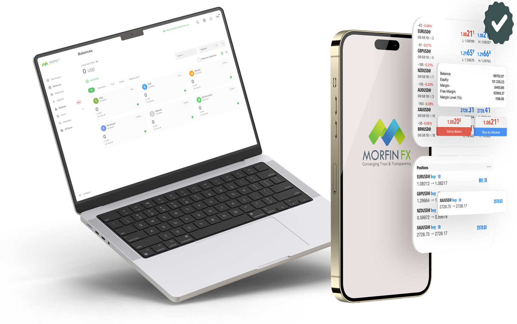 About Us – Morfin FX