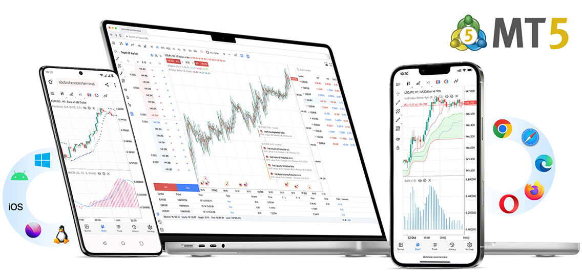 Trading Platform – Morfin FX
