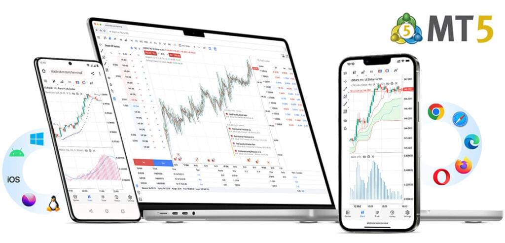 Trading Platform – Morfin FX